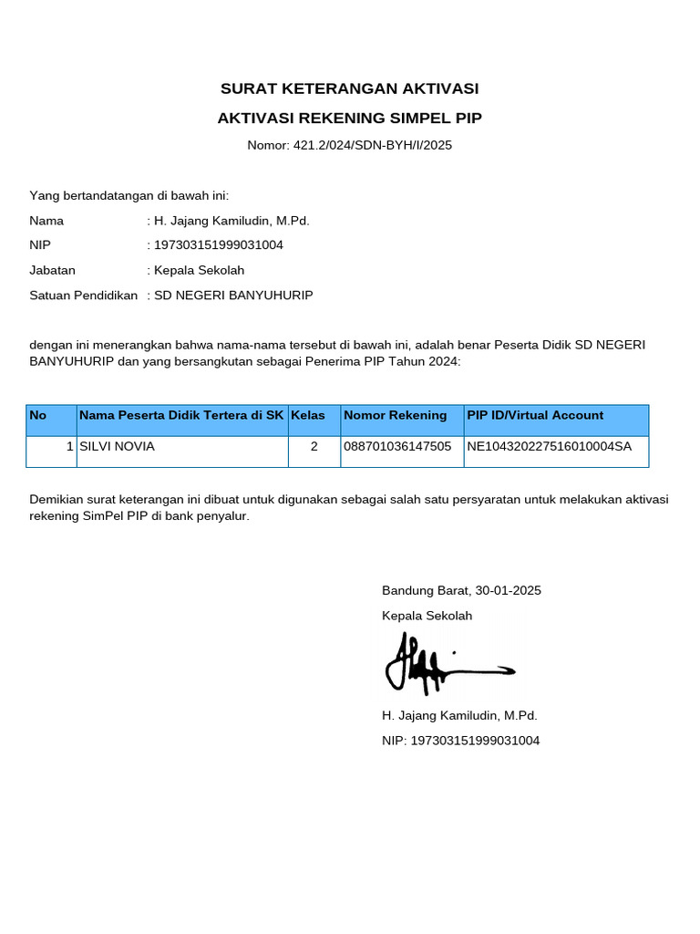Surat Keterangan Aktivasi PIP Nominasi Tahun 2024, SD NEGERI BANYUHURIP - 421.2 - 024 - SDN-BYH ...