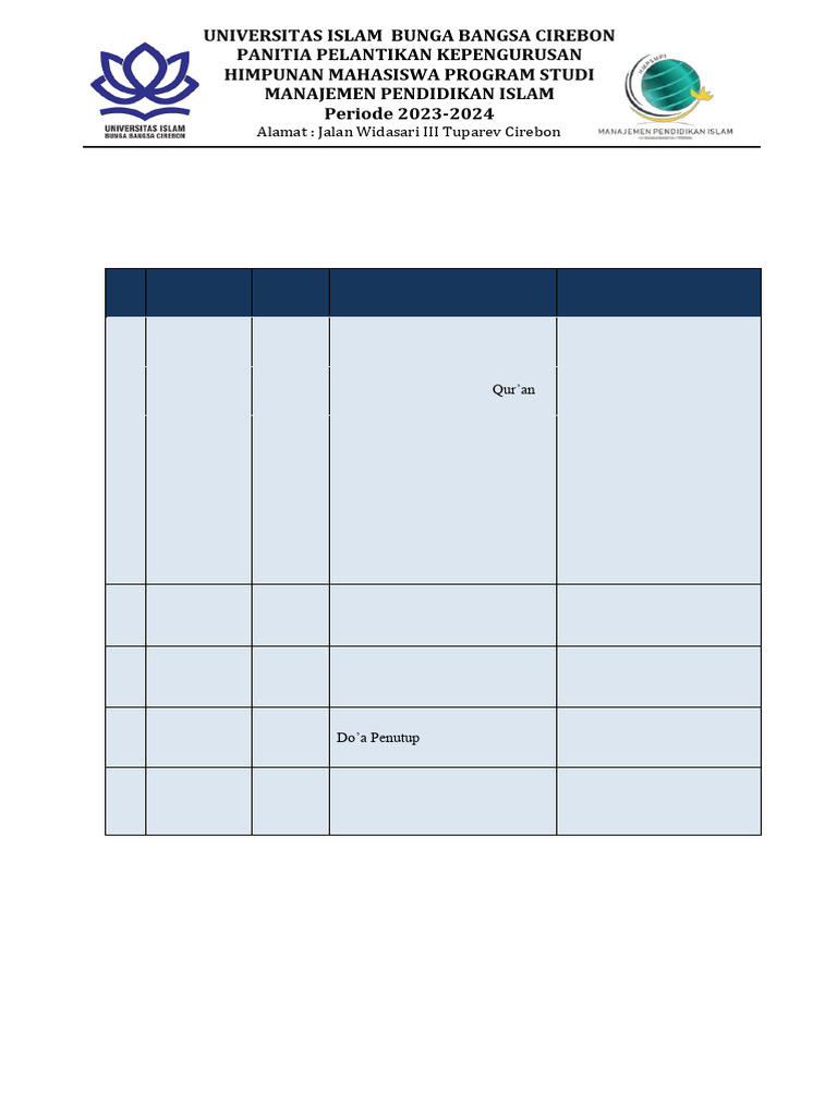 Susunan Acara Pelantikan HMPS Mpi | PDF