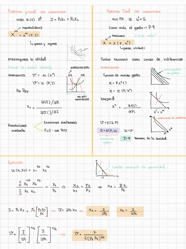 Repaso Microeconomía 230331 155045 | PDF