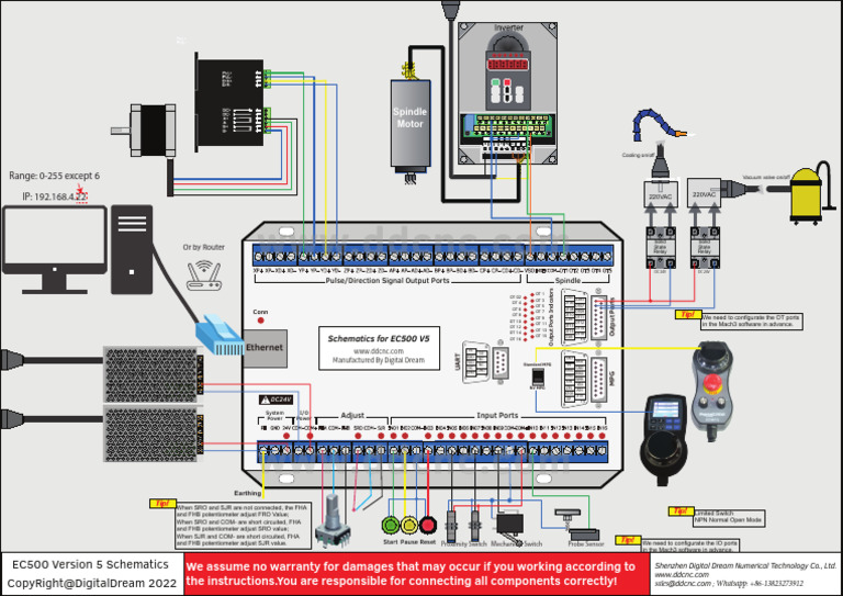 EC500 V5 Schematics@2022 | PDF | Electrical Equipment | Equipment