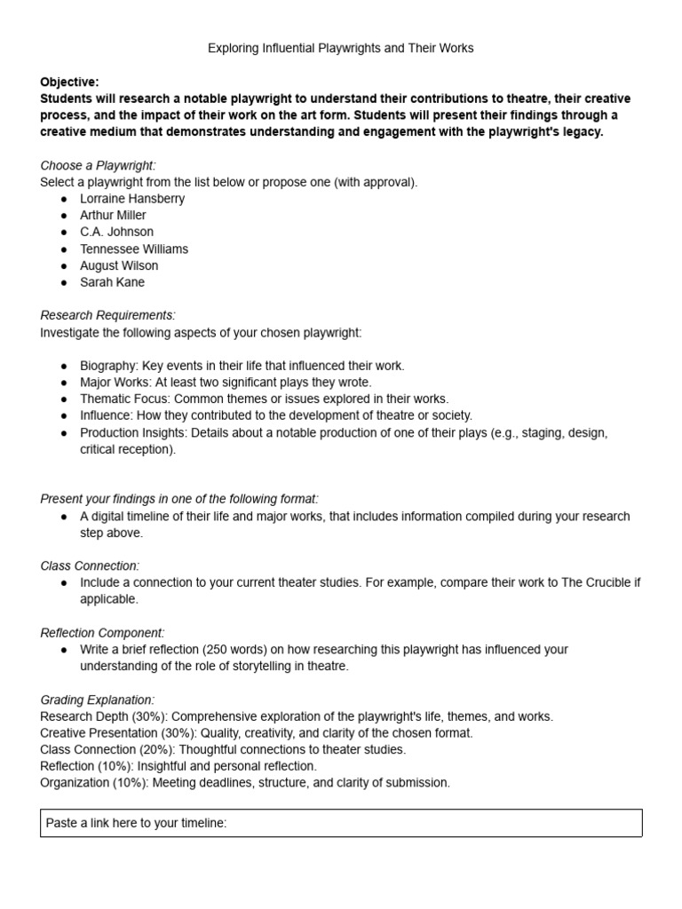 Theater Arts Research Project | PDF