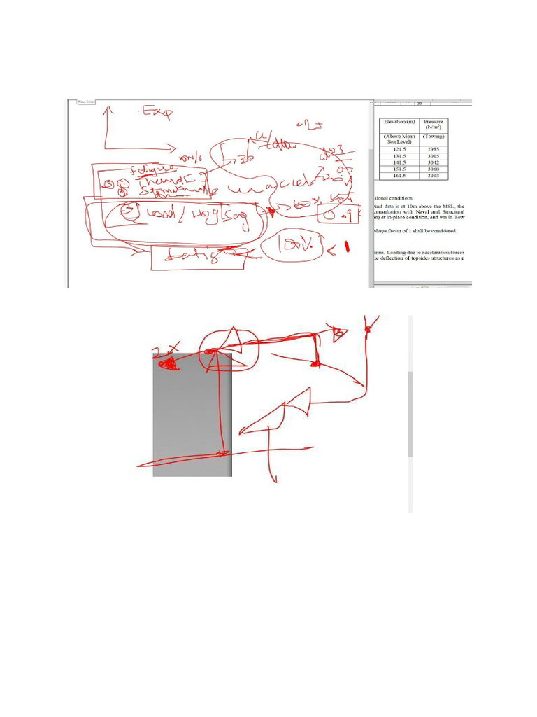 Designing Measures | PDF