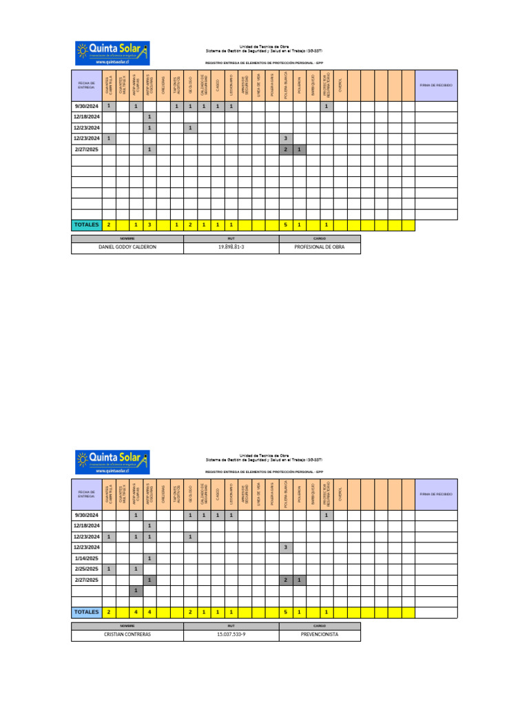 Entrega de Epp Registro | PDF