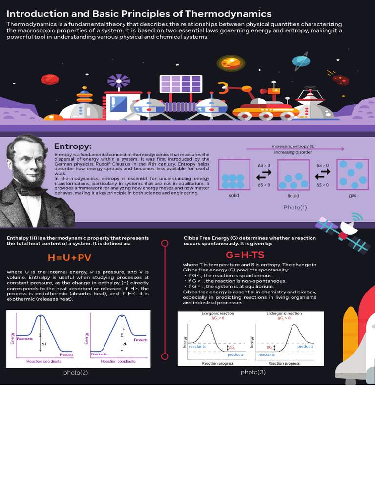 Untitled 1 (Recovered) | PDF | Entropy | Thermodynamics