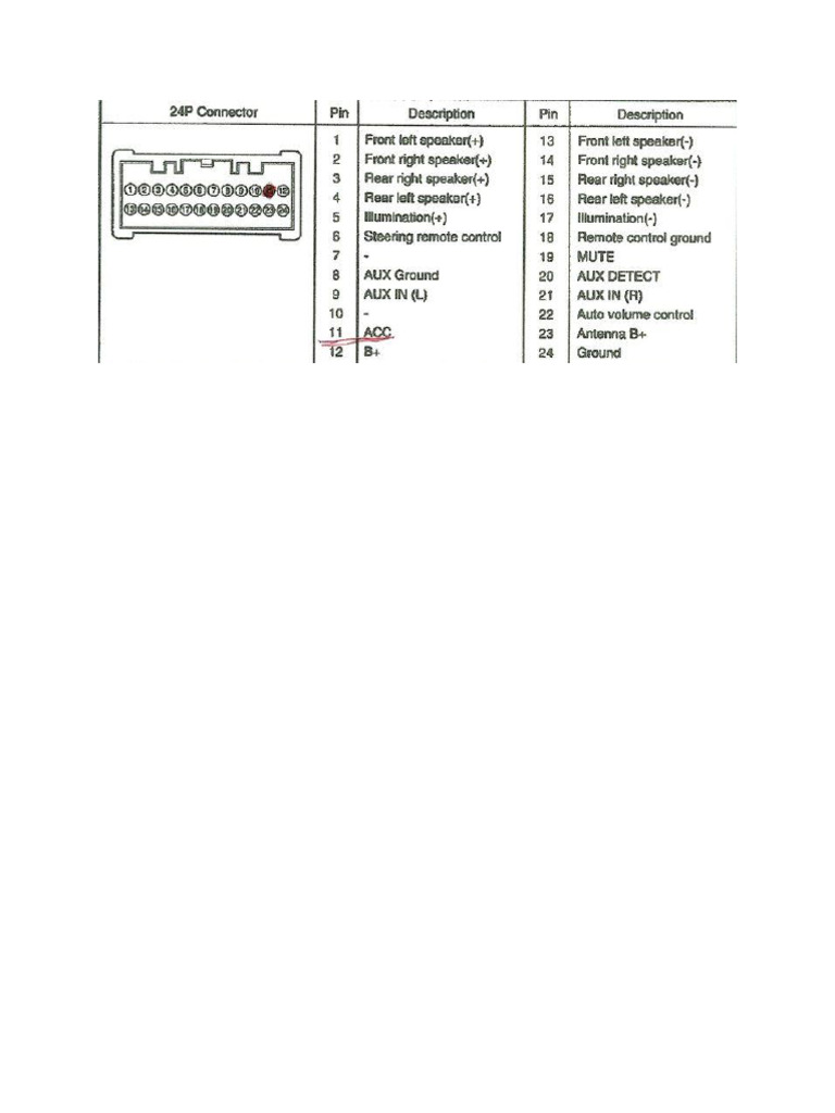 Diagrama Radio Hyunday Y20 2012-2016 | PDF