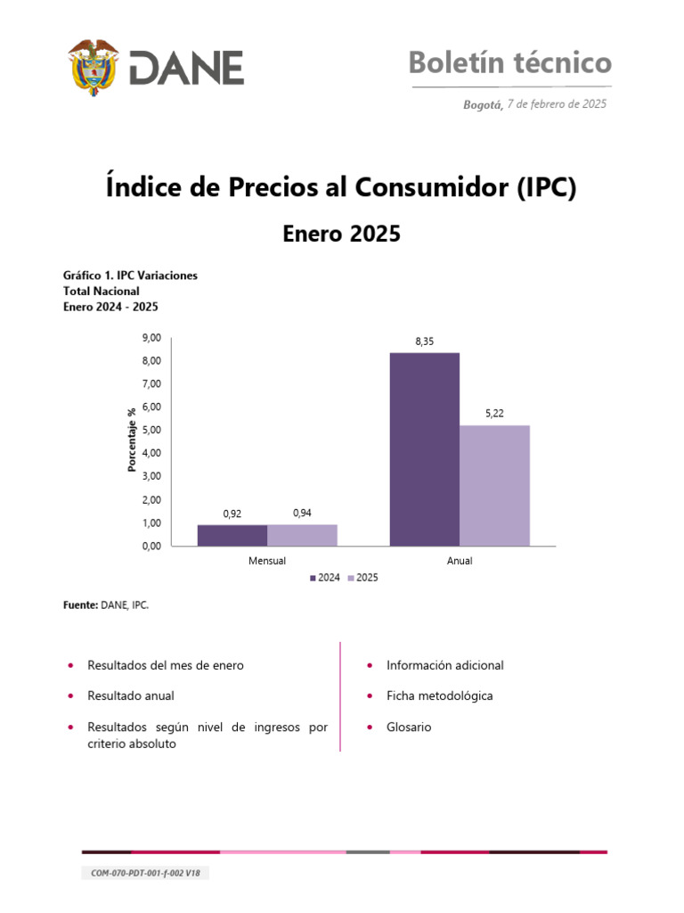 IPC Enero 2025: Análisis y Variaciones | PDF | Índice de precios al ...