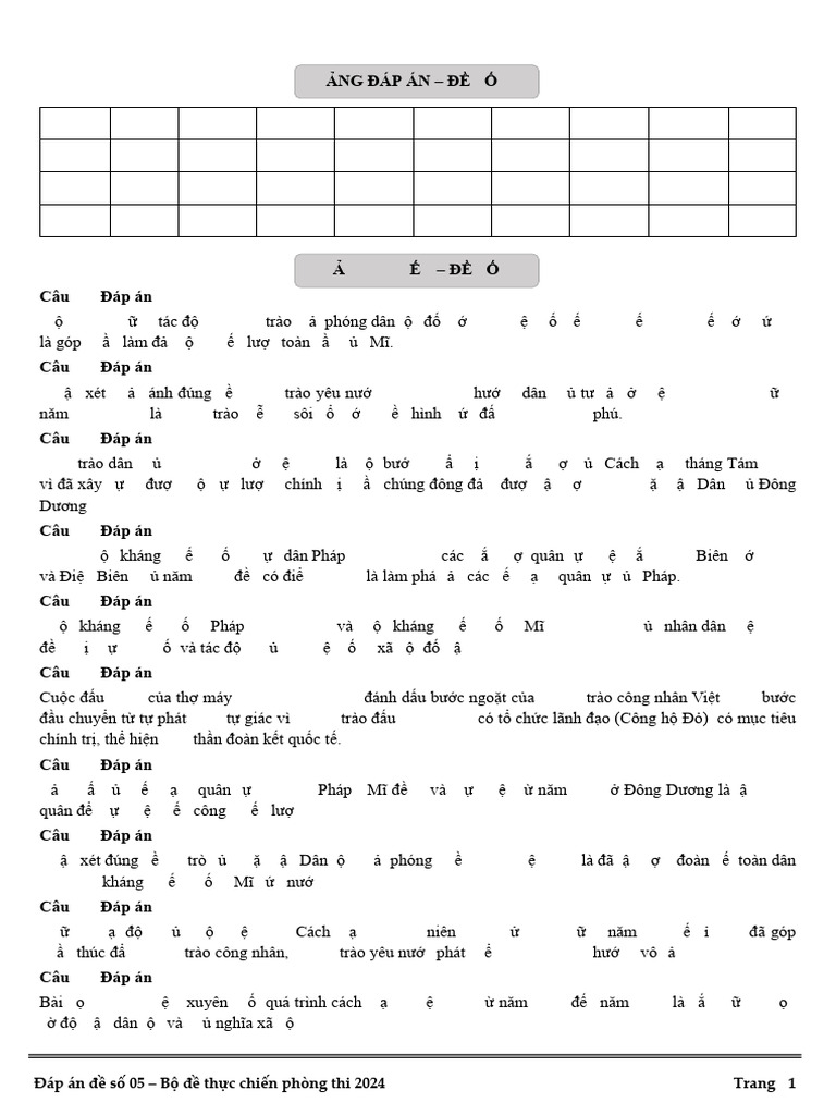 5. HDG DE SO 05 MON LICH SU | PDF
