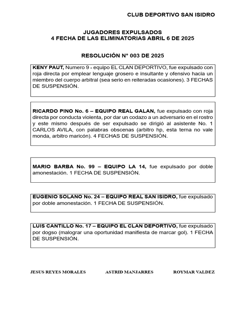Jugadores Expulsados Señor Pablo Otro 4 Fecha | PDF