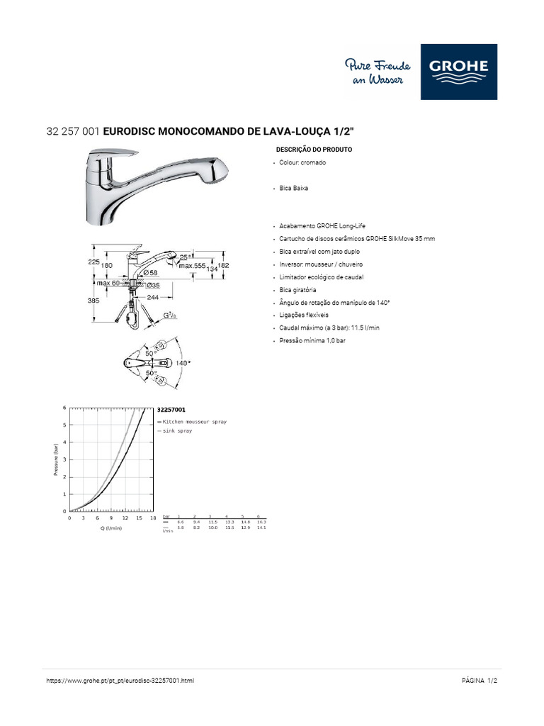 GROHE Specification Sheet 32257001 | PDF