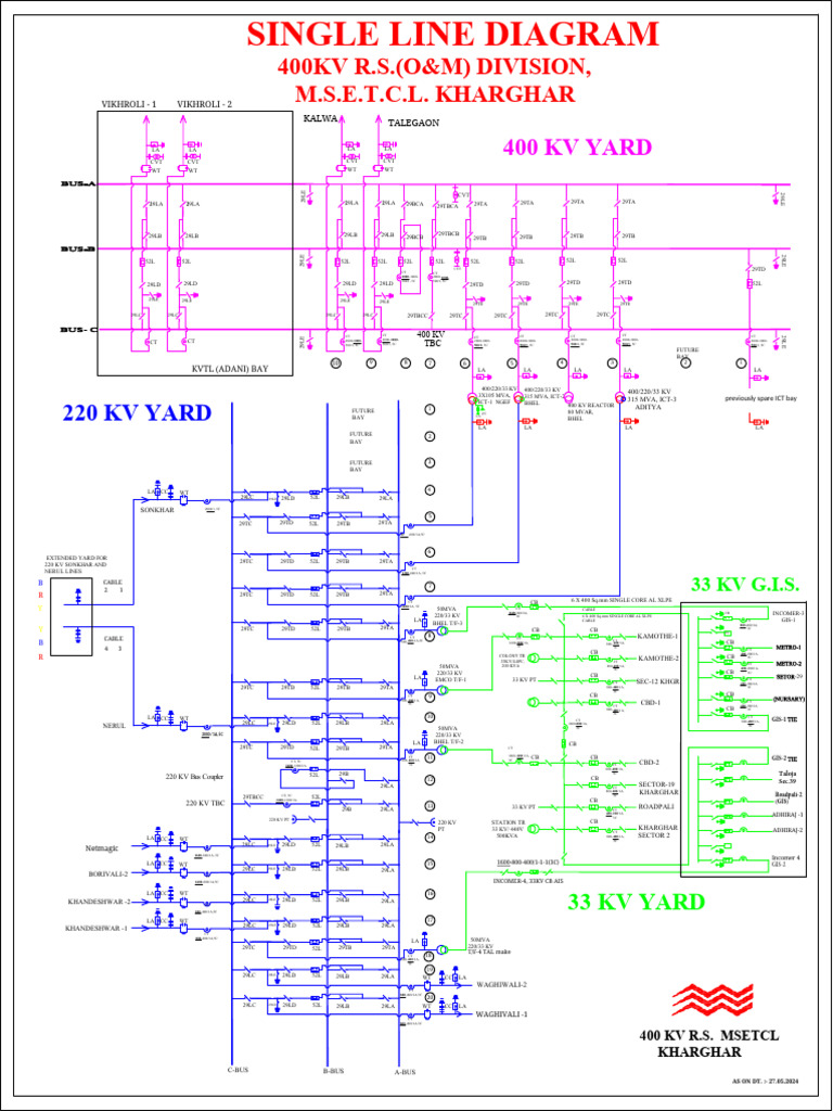 400kv R.s.o&m Kharghar SLD 31.08.2024 | PDF | Power (Physics) | Electricity