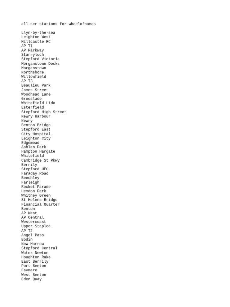 All SCR Stations For Wheelofnames | PDF