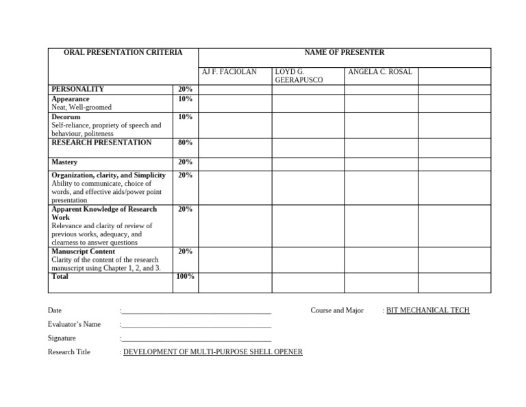 Oral Presentation Criteria 1 | PDF
