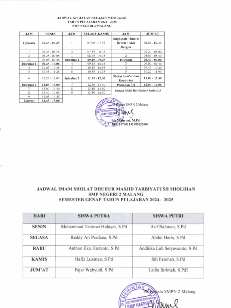 Jam KBM Per 9 April 2025 | PDF