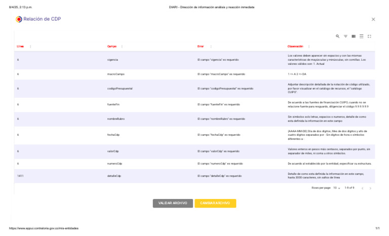Errores Diari Relacion de CDP | PDF | Informática | Programación de computadoras