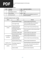 IRP Panel Guidelines | PDF