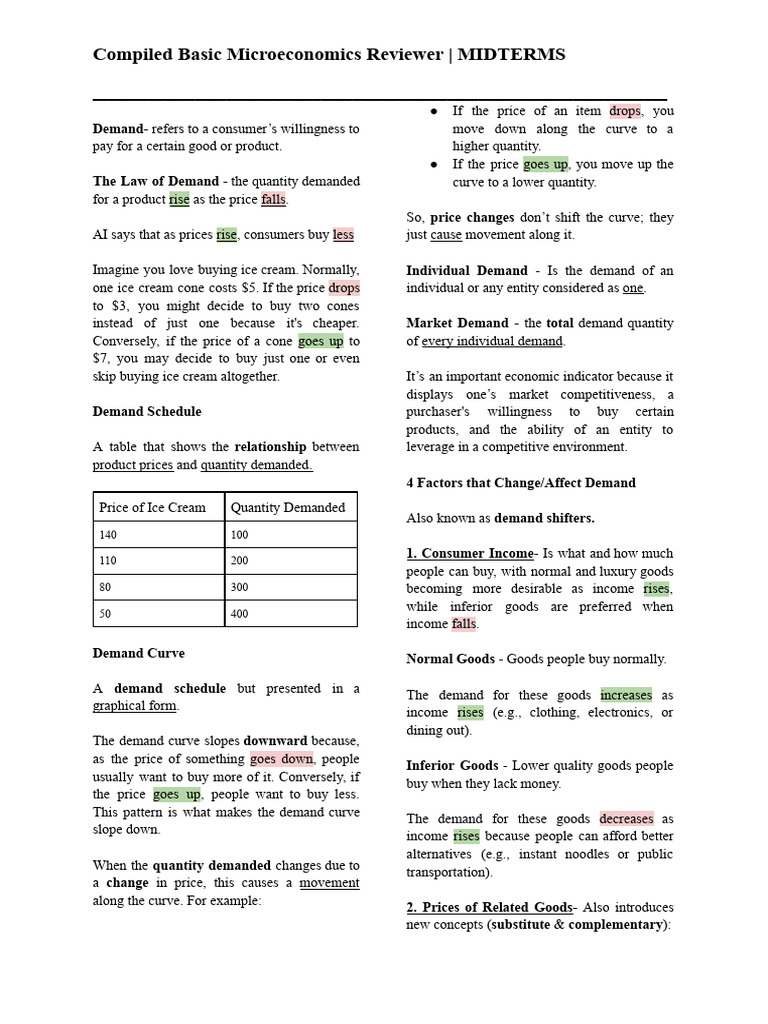 BASIC MICROECONOMICS - Module 2 Reviewer | PDF | Demand | Elasticity ...