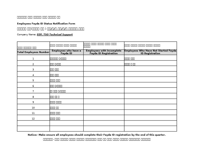 Fayda ID Status | PDF