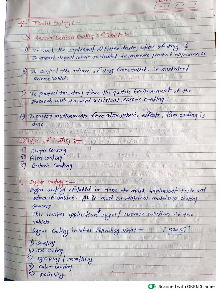 Tablet Coating | PDF