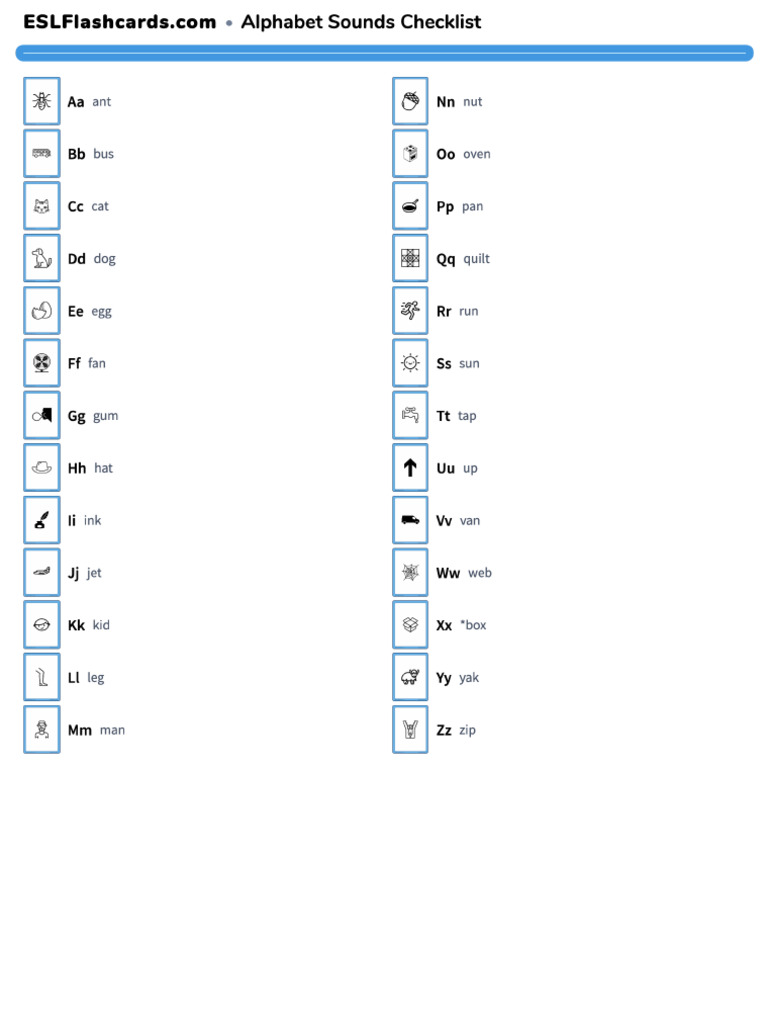 Alphabet Sounds Checklist | PDF