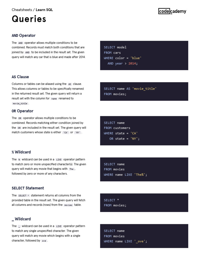 Learn SQL_ Queries Cheatsheet _ Codecademy | PDF | Table (Database) | Computer Data