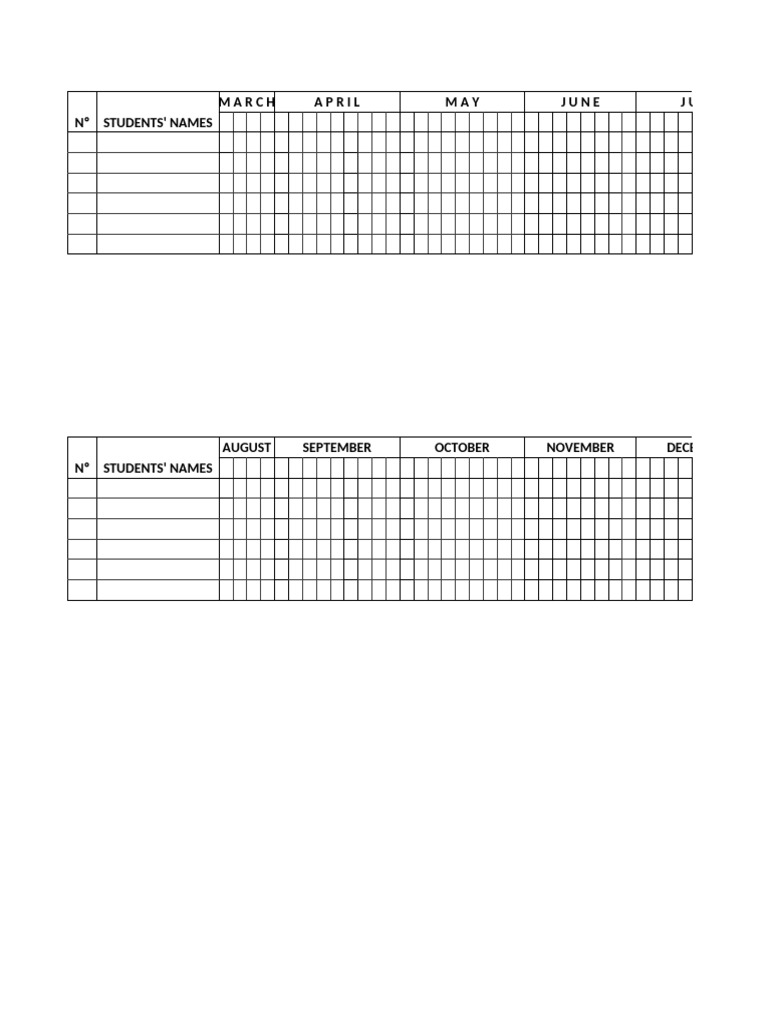 Attendance Progress Grades 2 | PDF