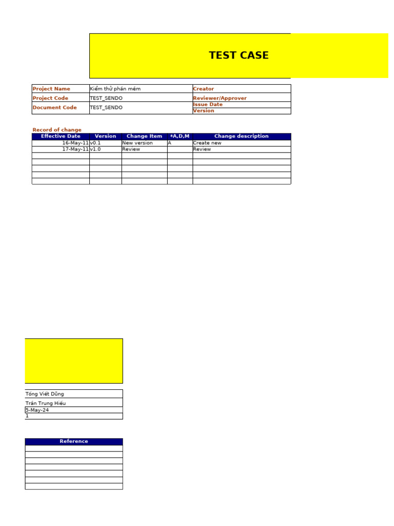 BTGK KiemThuPhanMem TongVietDung 6655370 2 | PDF