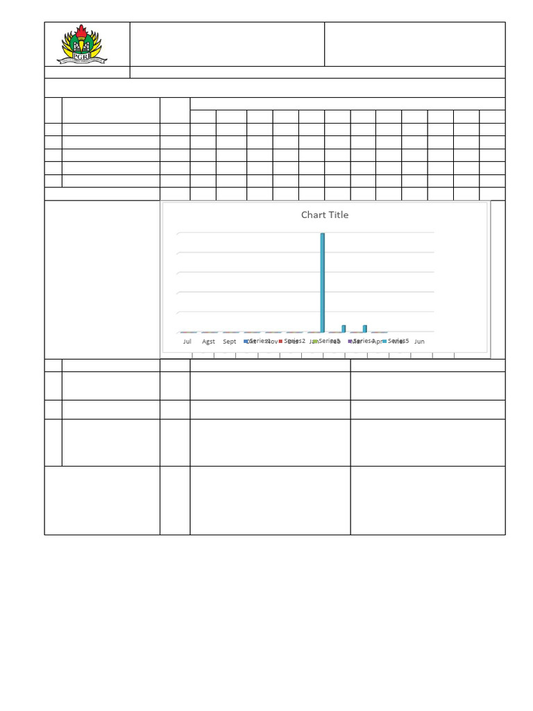 Laporan Pencapaian Sasaran Mutu - KURIKULUM 2024 - 2025 | PDF