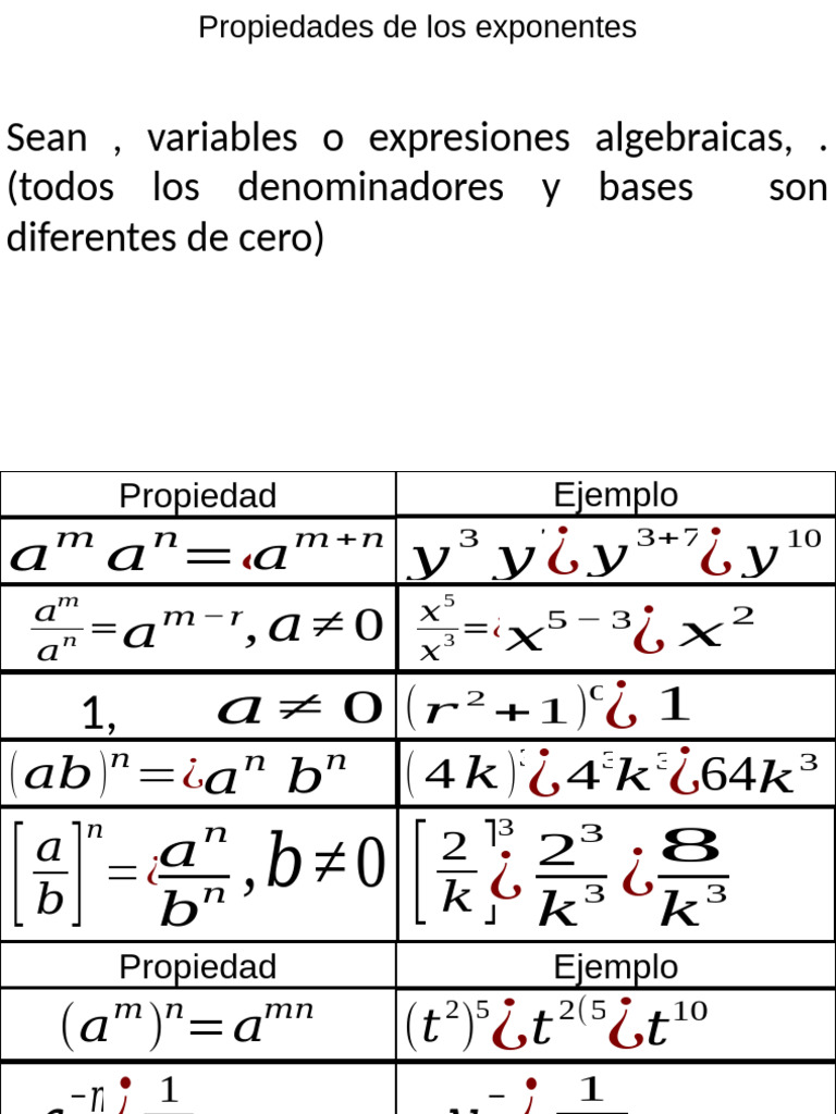 D4 Propiedades de Los Exponentes | PDF
