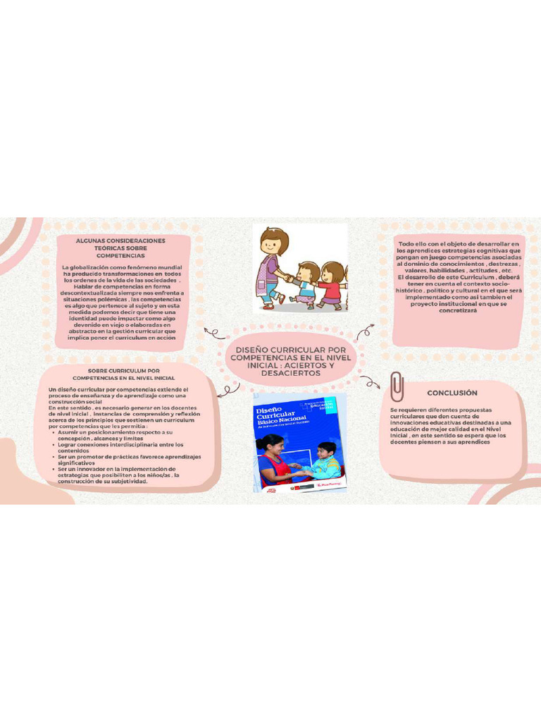 DISEÑO CURRICULAR POR COMPETENCIAS | PDF