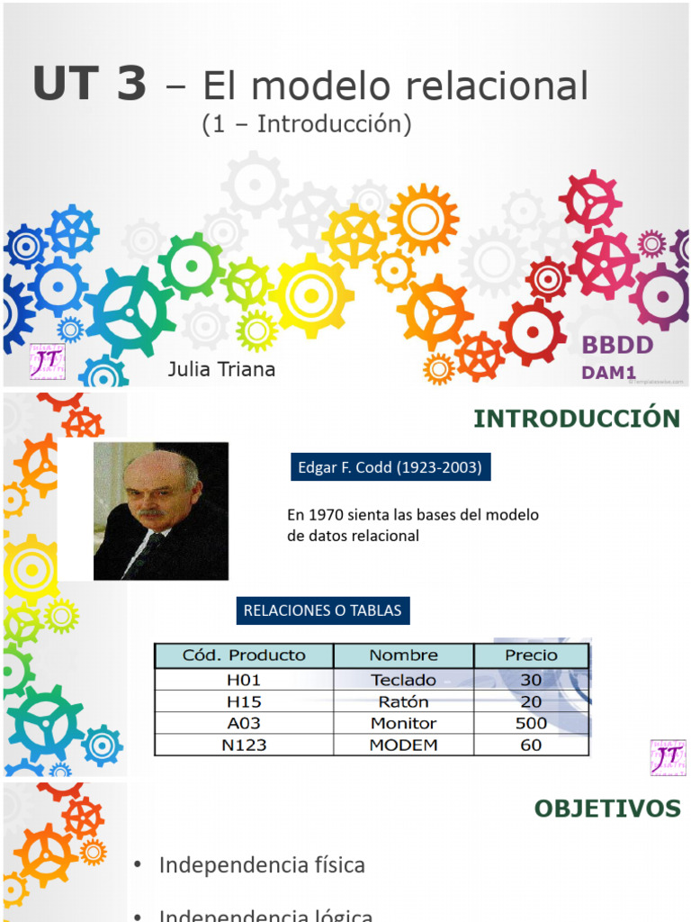 UT 3 - BBDD Relacionales - Apartado 1 - Introducción | PDF | Base de ...