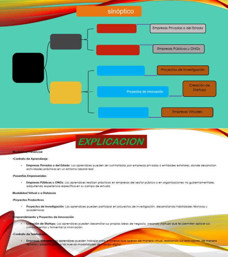 Ie-Ga11-210201501-Aa4-Ev02 Evidencia | PDF