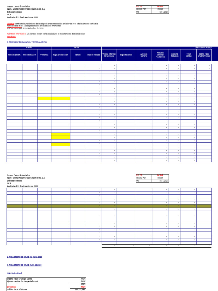01 Deb. Form. IVA | PDF | Factura | Impuesto al valor agregado