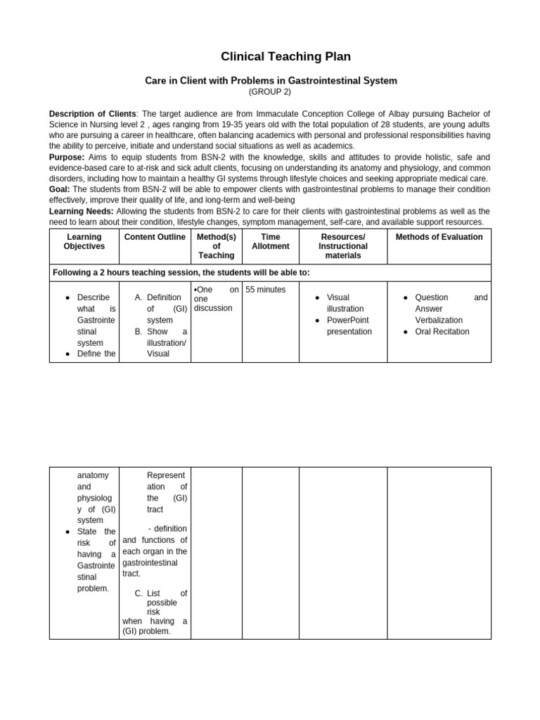 Clinical-Teaching-Plan-health-educ. | PDF | Cognition | Health Care