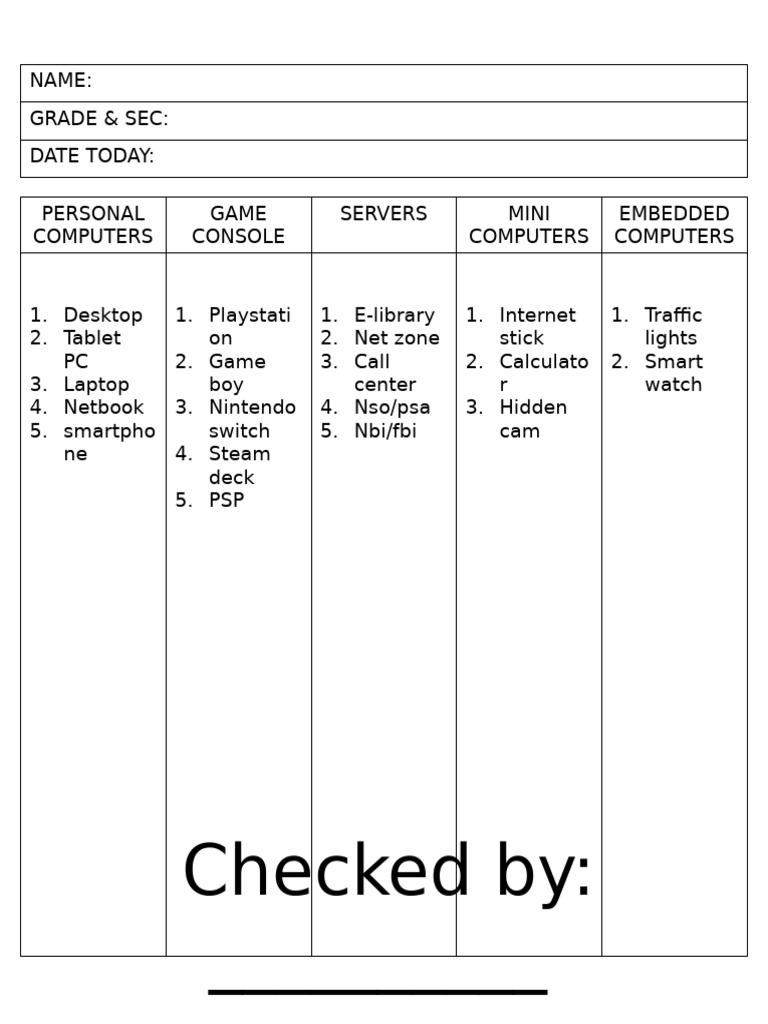 DIFFERENT TYPES OF COMPUTER QUIZ#1 | PDF