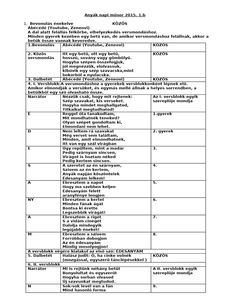Anyák Napi Műsor 2015 | PDF