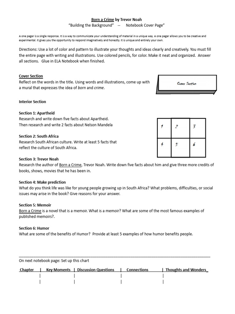 One-Pager Guide for Born a Crime | PDF
