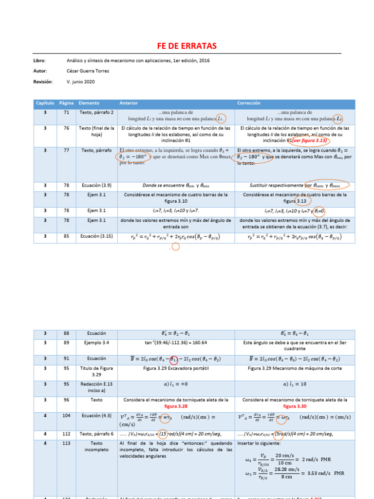 Fe de Erratas | PDF | Cinemática