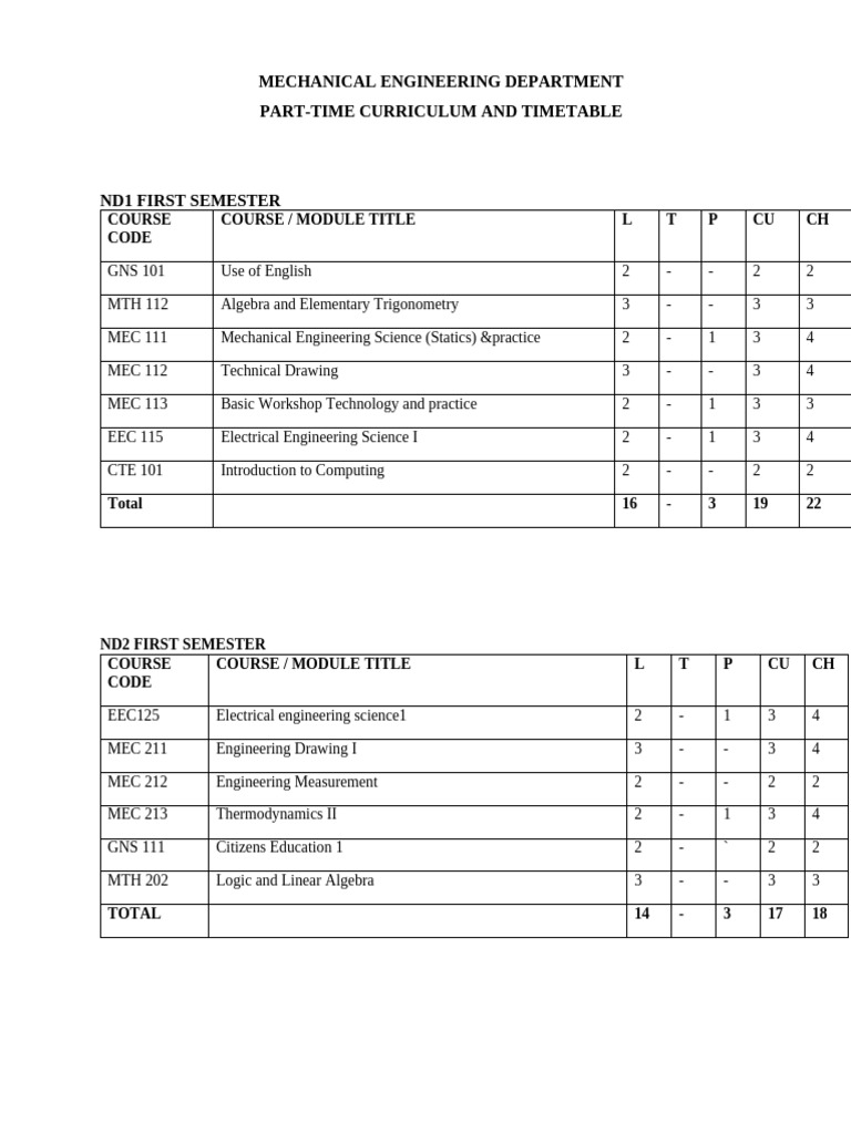 First Semester Time Table-2 | PDF | Engineering | Mechanical Engineering