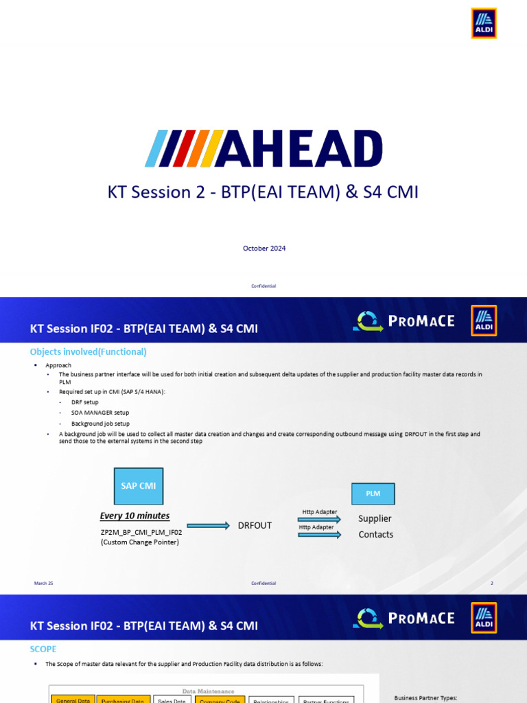IF2 BTP Integration Suite KT v1 | PDF | Software Architecture | Software