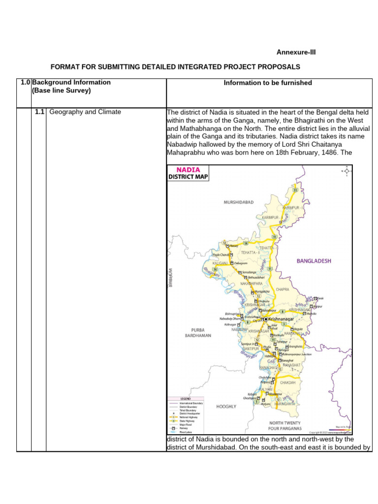 Format For Submitting Detailed Integrated Project Proposals | PDF