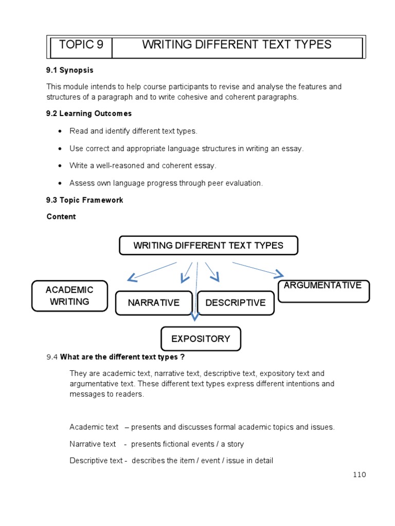 Writing Cohesive Paragraphs Guide | PDF | Narrative | Essays