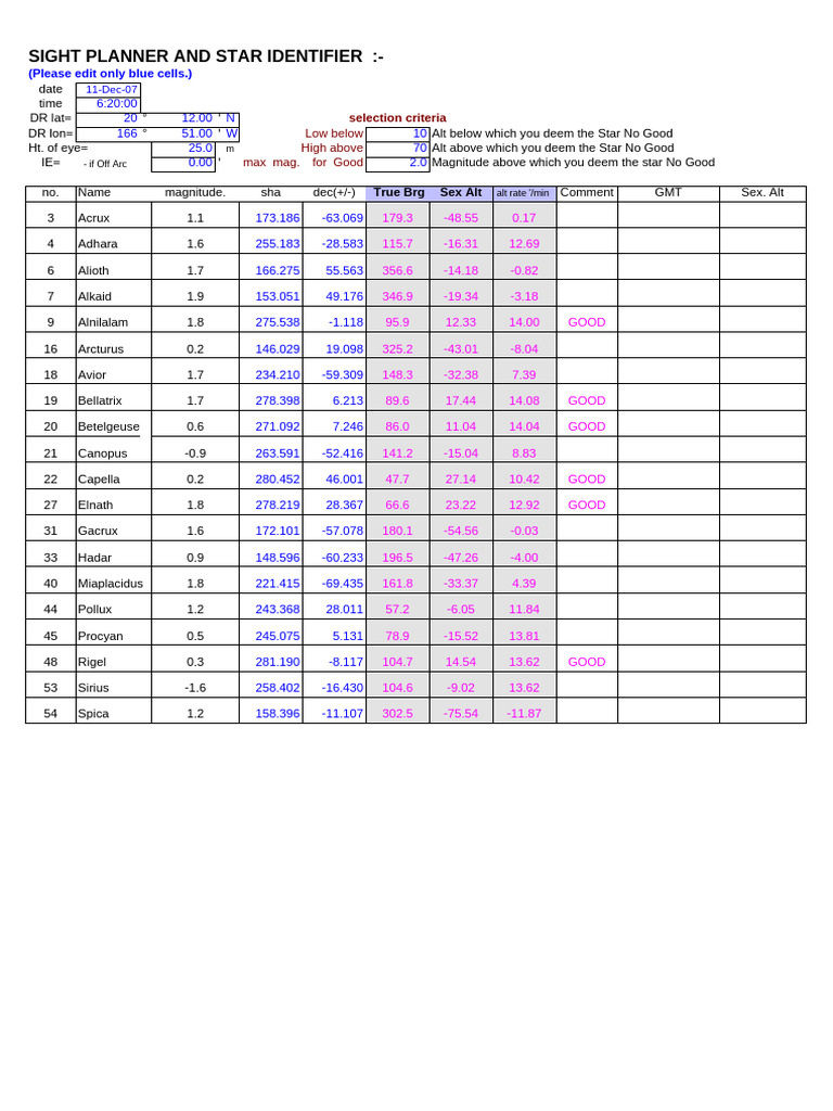 Star Identification and Sight Planning Guide | PDF | Stars | Ptolemy