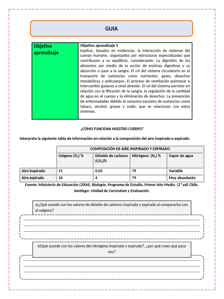 GUIA2 | PDF | Sistema urinario
