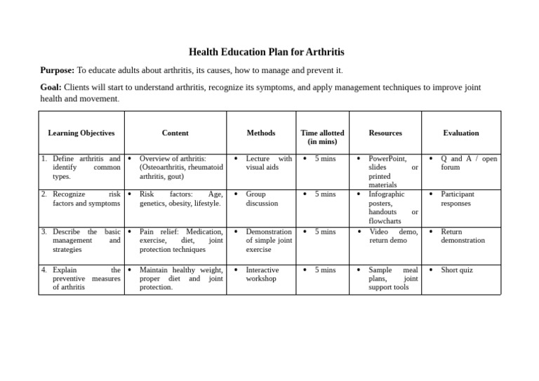 Health Education Plan For Arthritis | PDF