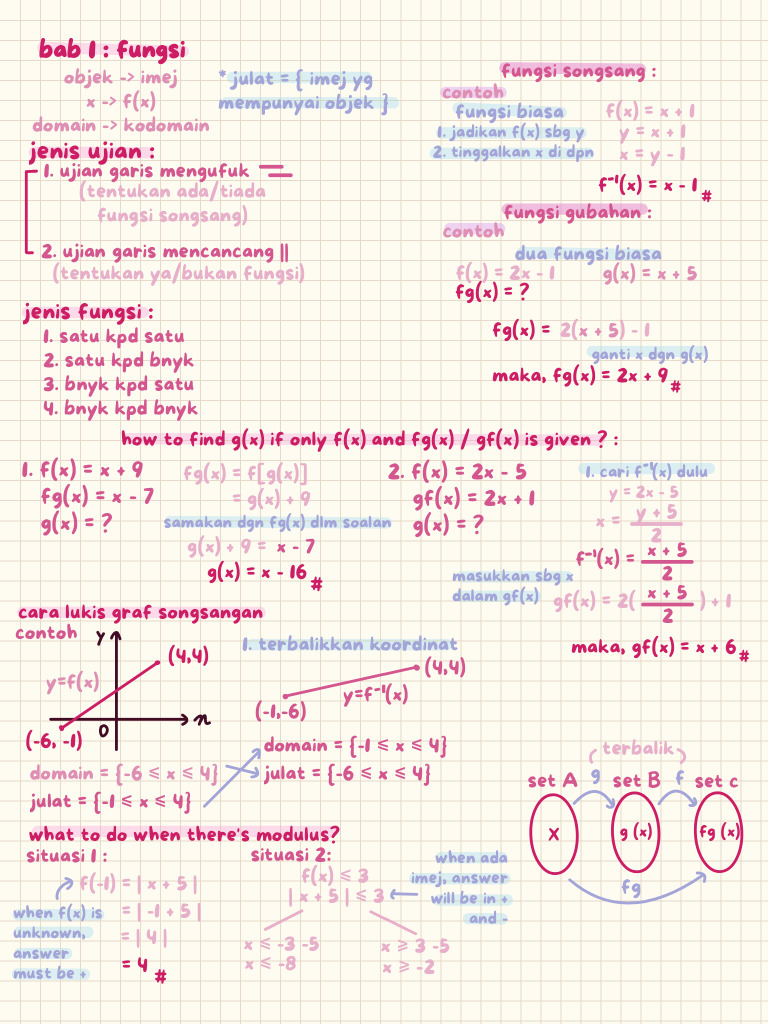 Addmath Flashcards | PDF