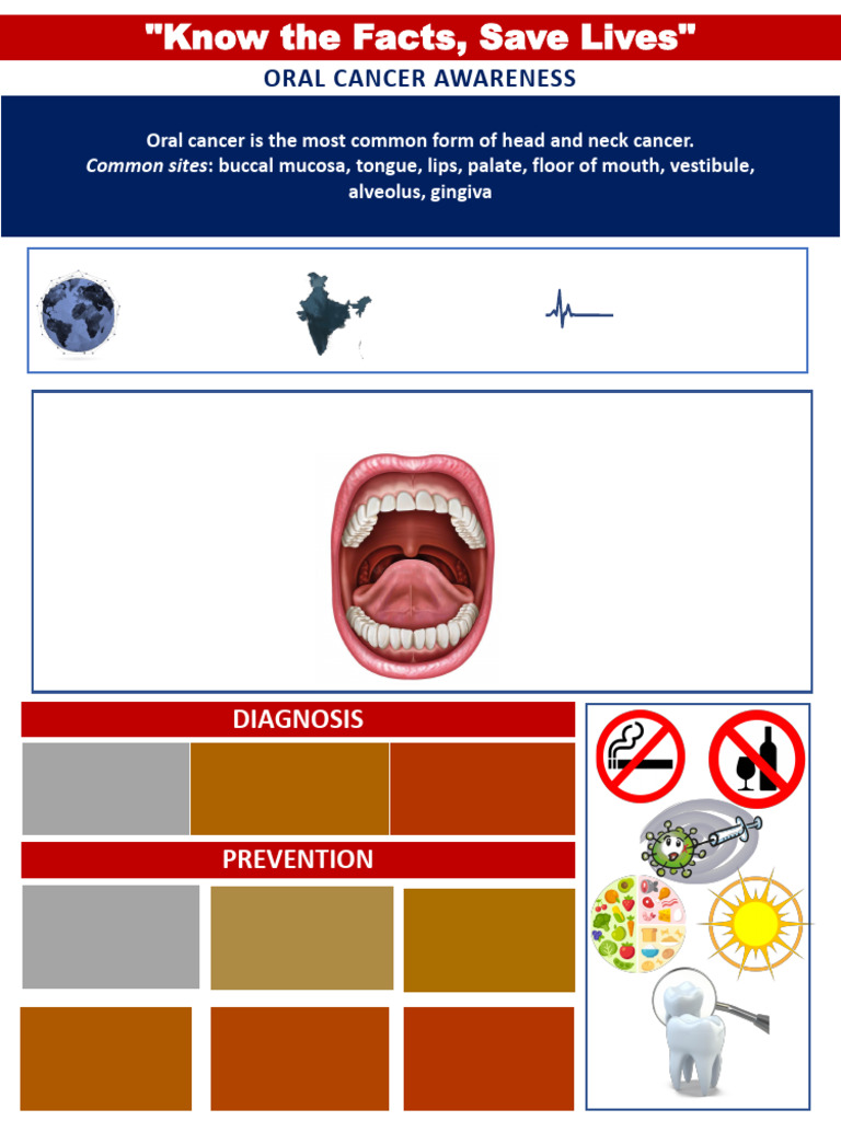 Oral Cancer Awareness and Prevention Tips | PDF