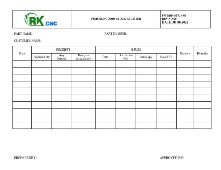 5.finished Goods Stock Register | PDF