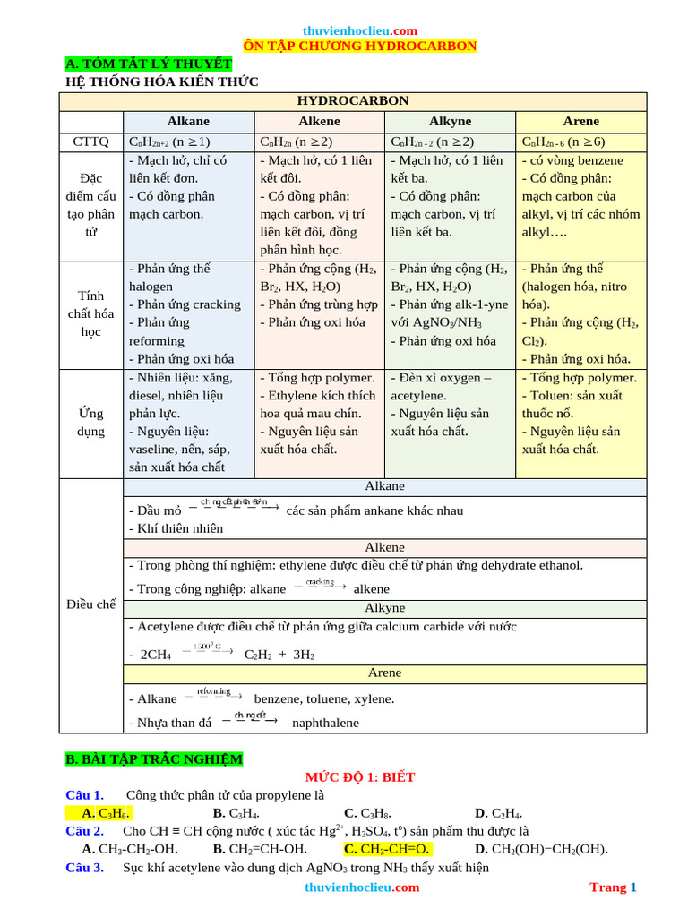 18 Ly Thuyet Va Bai Tap On Chuong Hydrocarbon | PDF