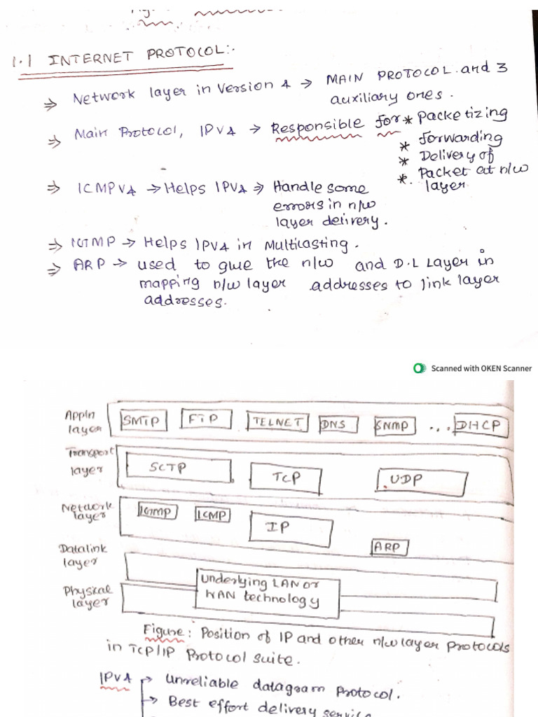 internet protocols | PDF