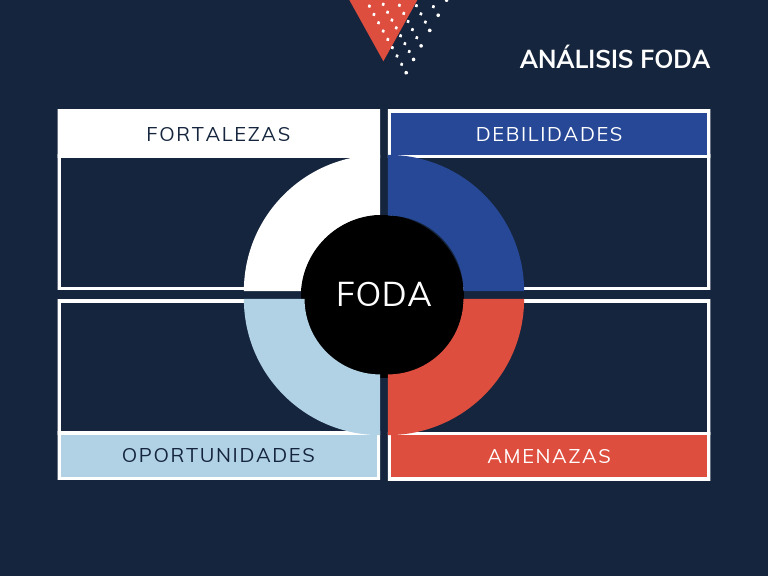 Formato Foda - 20250325 - 164431 - 0000 | PDF